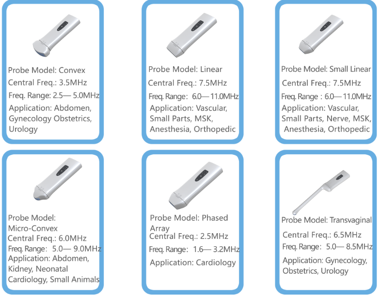 Youkey D8 Qsono - BMS Medical Systems